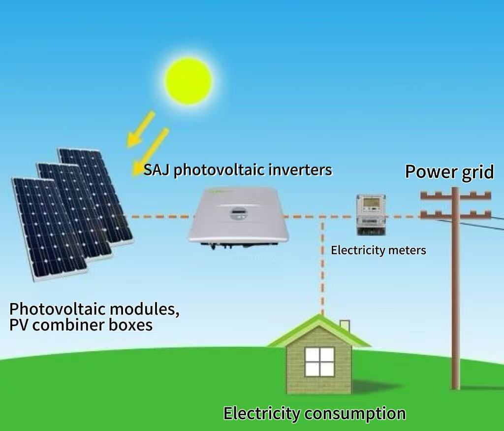 The Principle and Manufacturing Process of Photovoltaic Power Generation