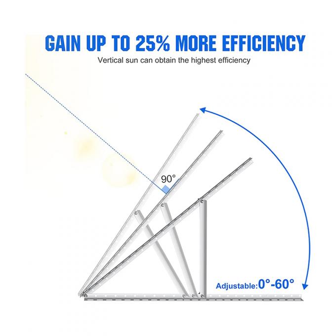 Easy Installation Solar Panel Tilt Legs Solar Panel Angle Mount Weather ...